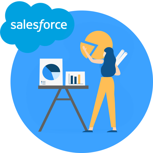 Ardn Cloud Solutions | Salesforce Consulting & Cloud Solutions Company