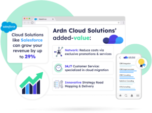 Ardn Cloud Solutions | Salesforce Consulting & Cloud Solutions Company