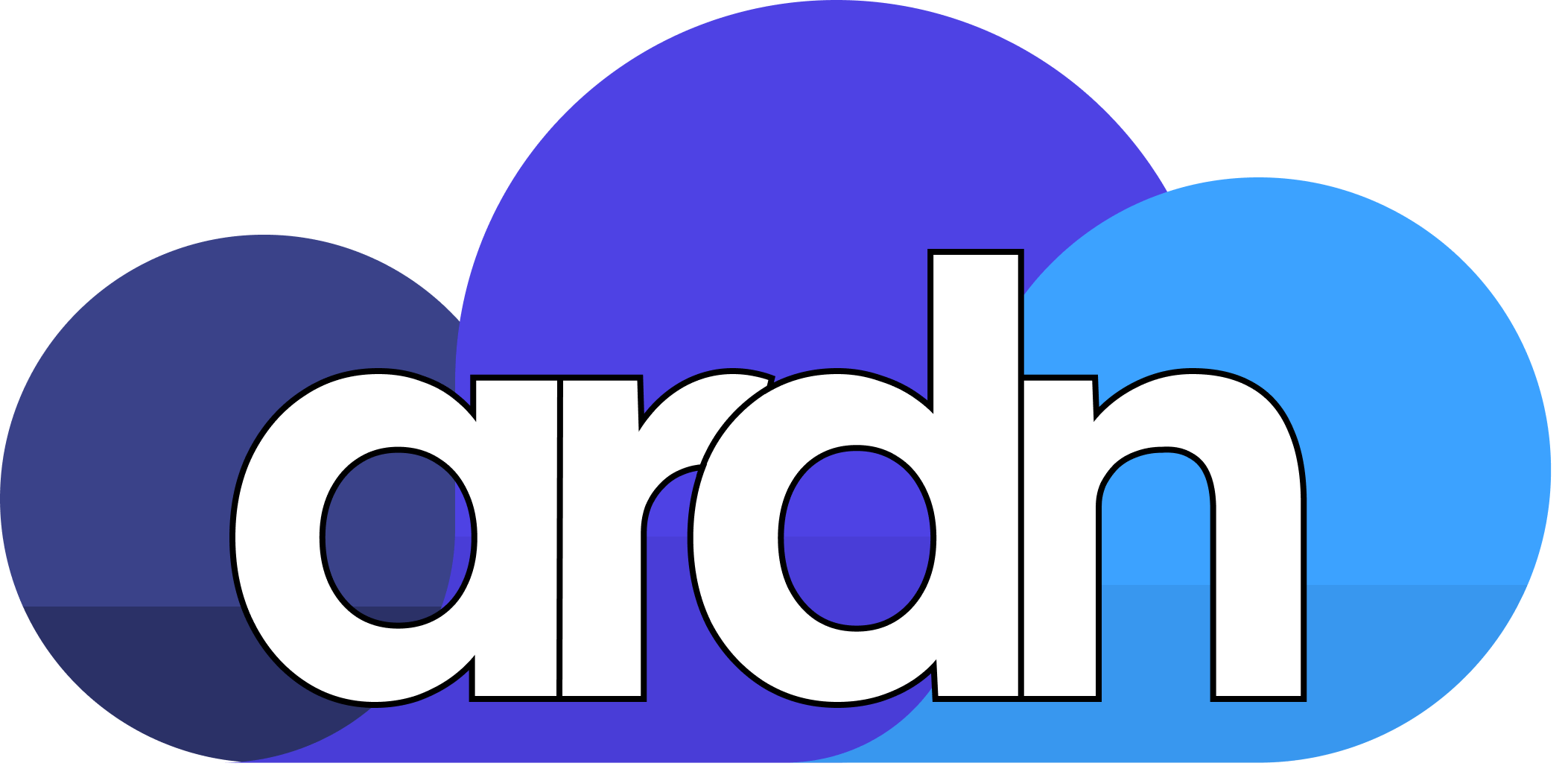 | Ardn Cloud Solutions